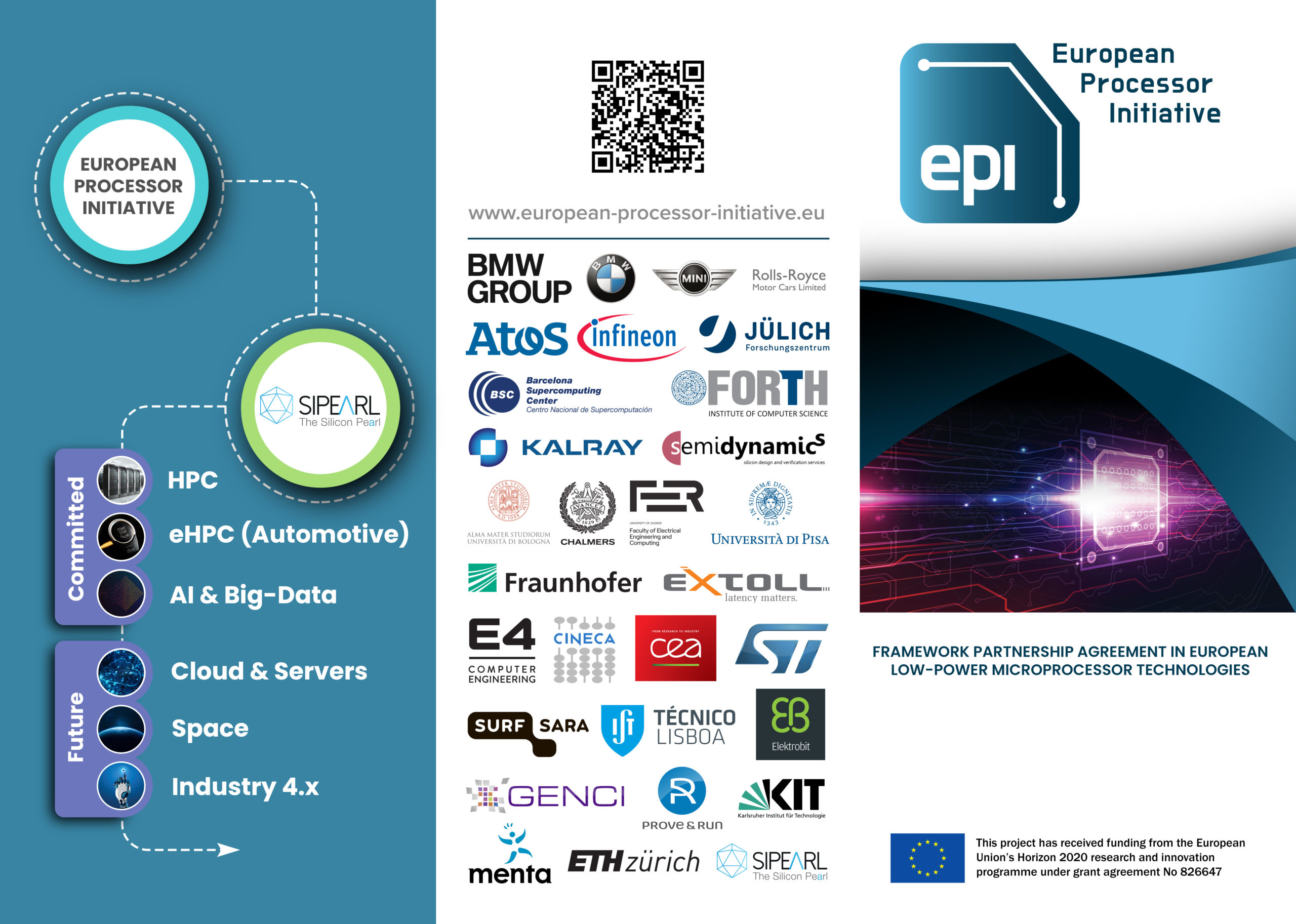 EPI Flyer 1 Outside - European Processor Initiative