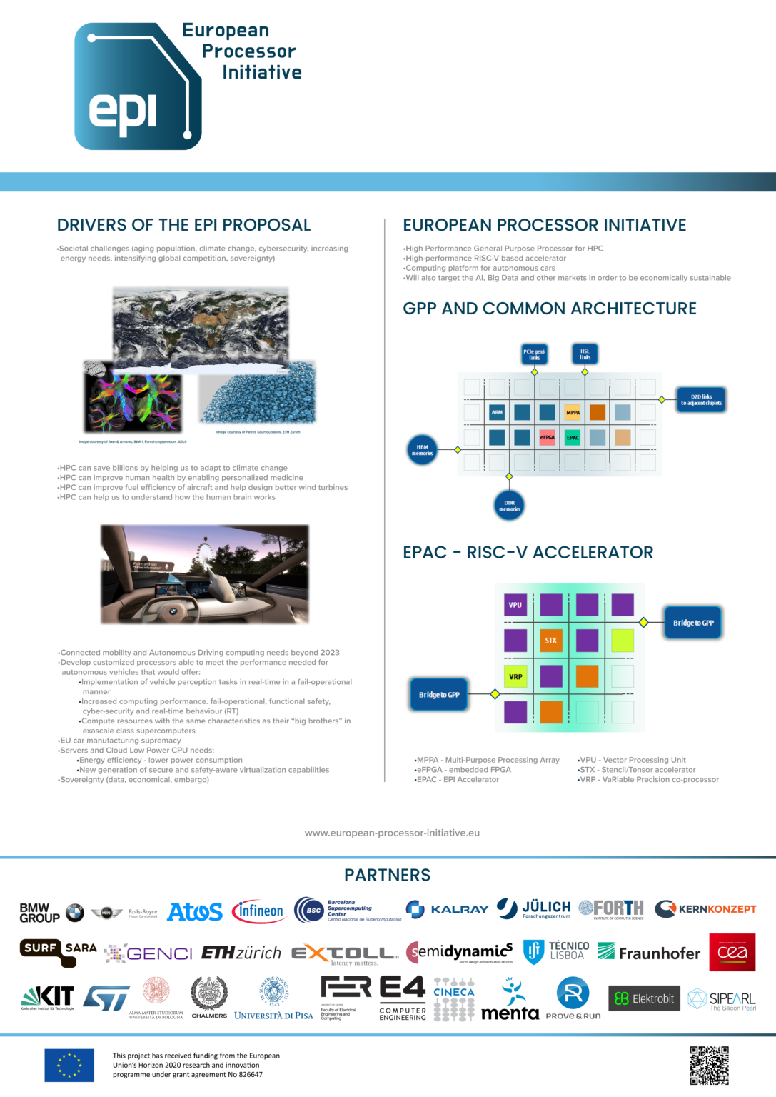 EPI Poster 2 - European Processor Initiative