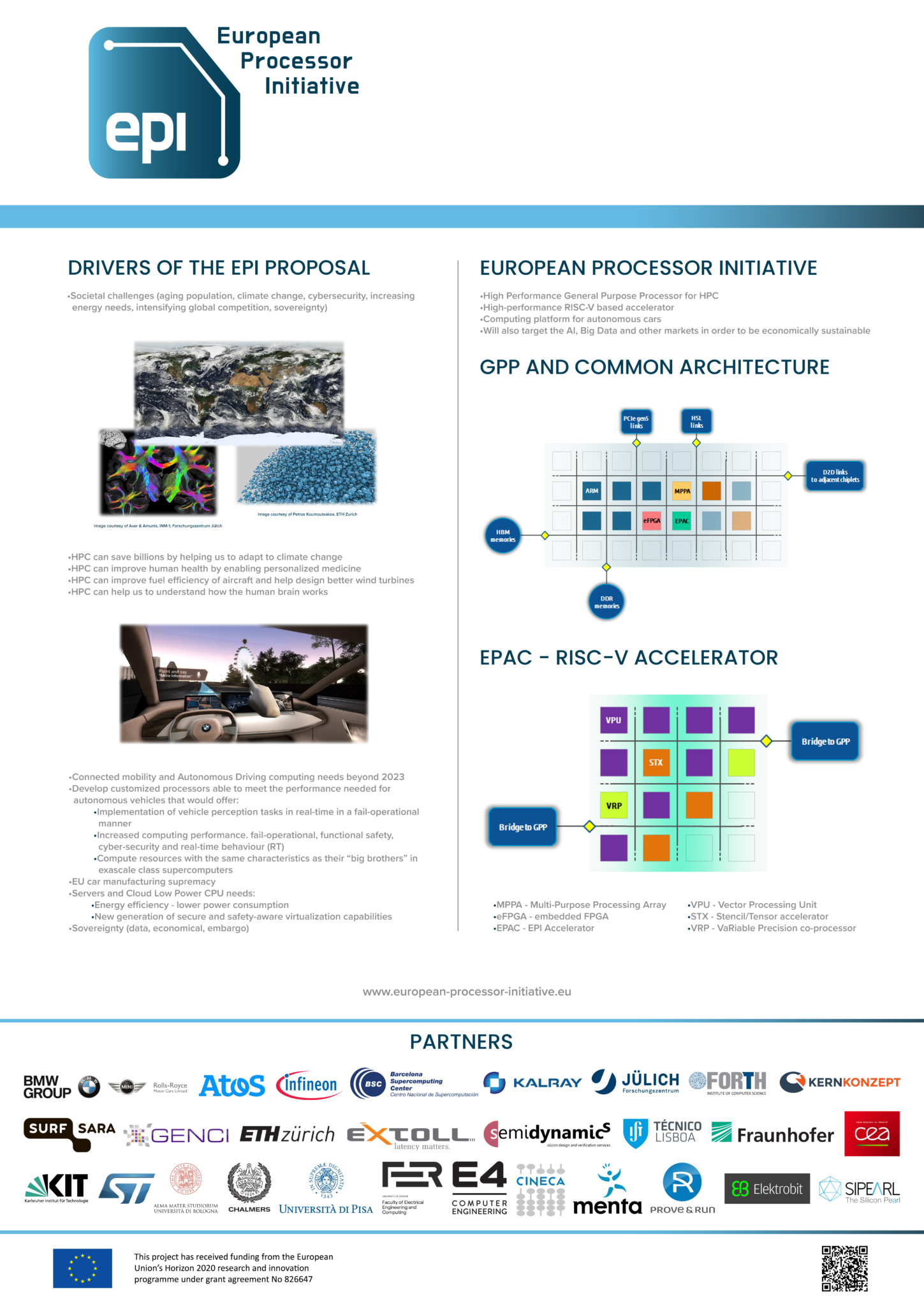 EPI Poster 2 - European Processor Initiative