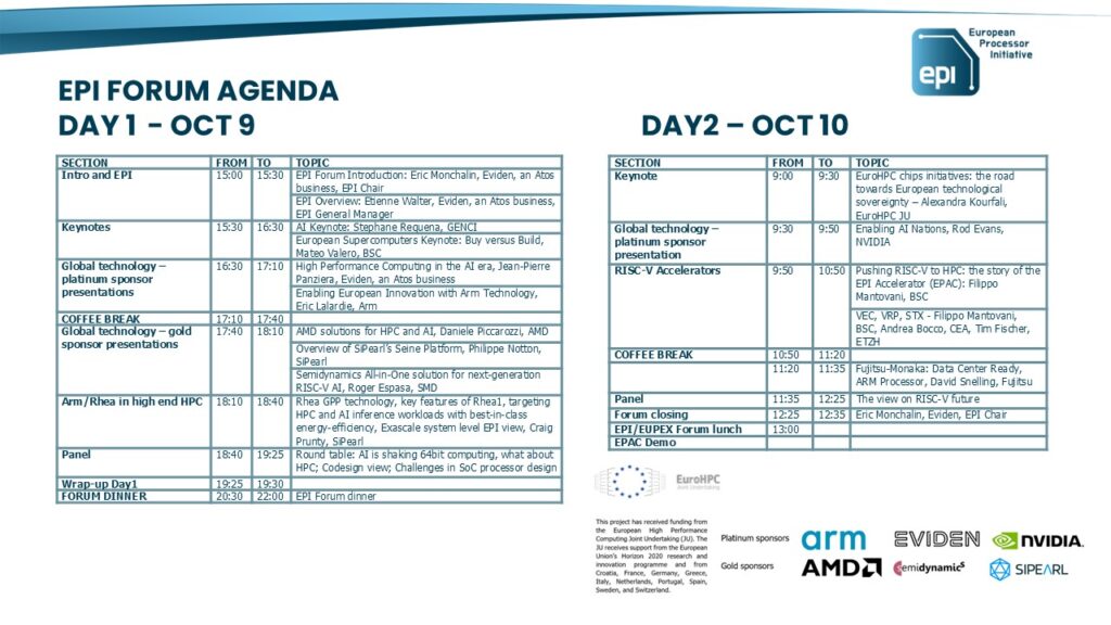 EPI Forum 2024 - European Processor Initiative