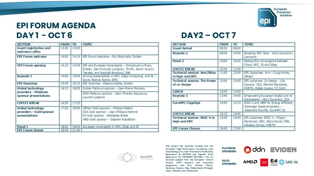 EPI Forum 2025 - European Processor Initiative